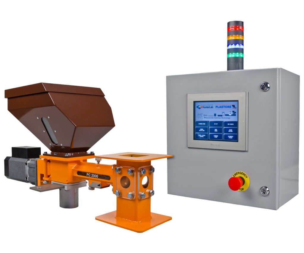 Automatic Closed Loop Color Control - PLASTORE, INC